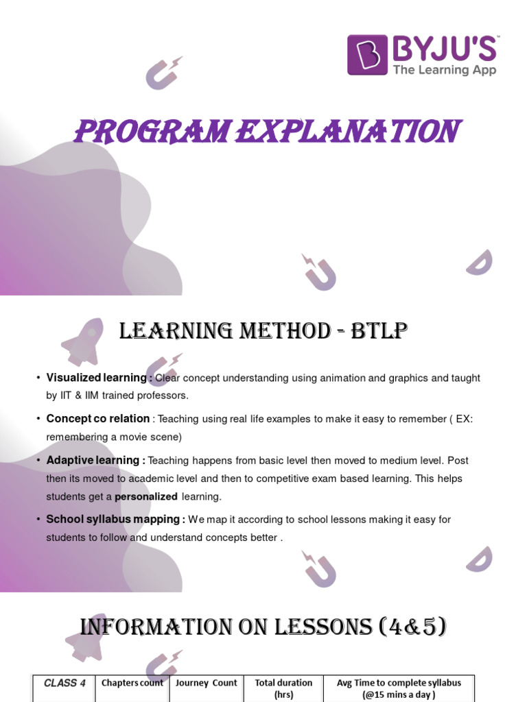Program Features | PDF | Learning | Mathematics