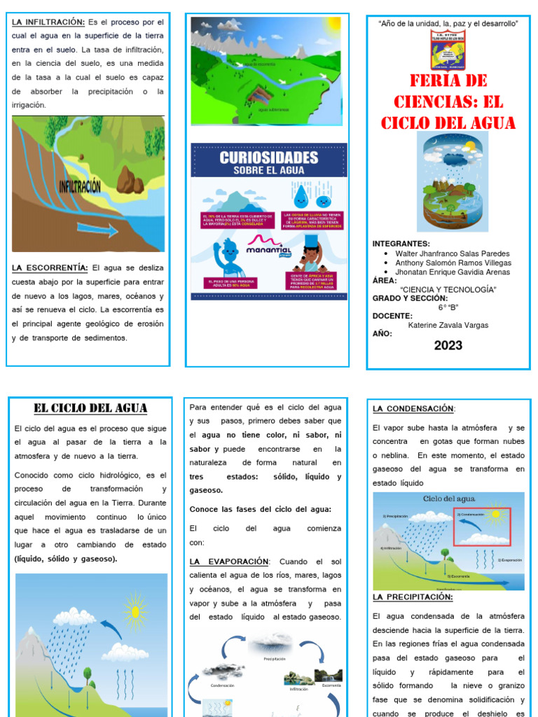 El Ciclo Del Agua | PDF | El ciclo del agua | Agua