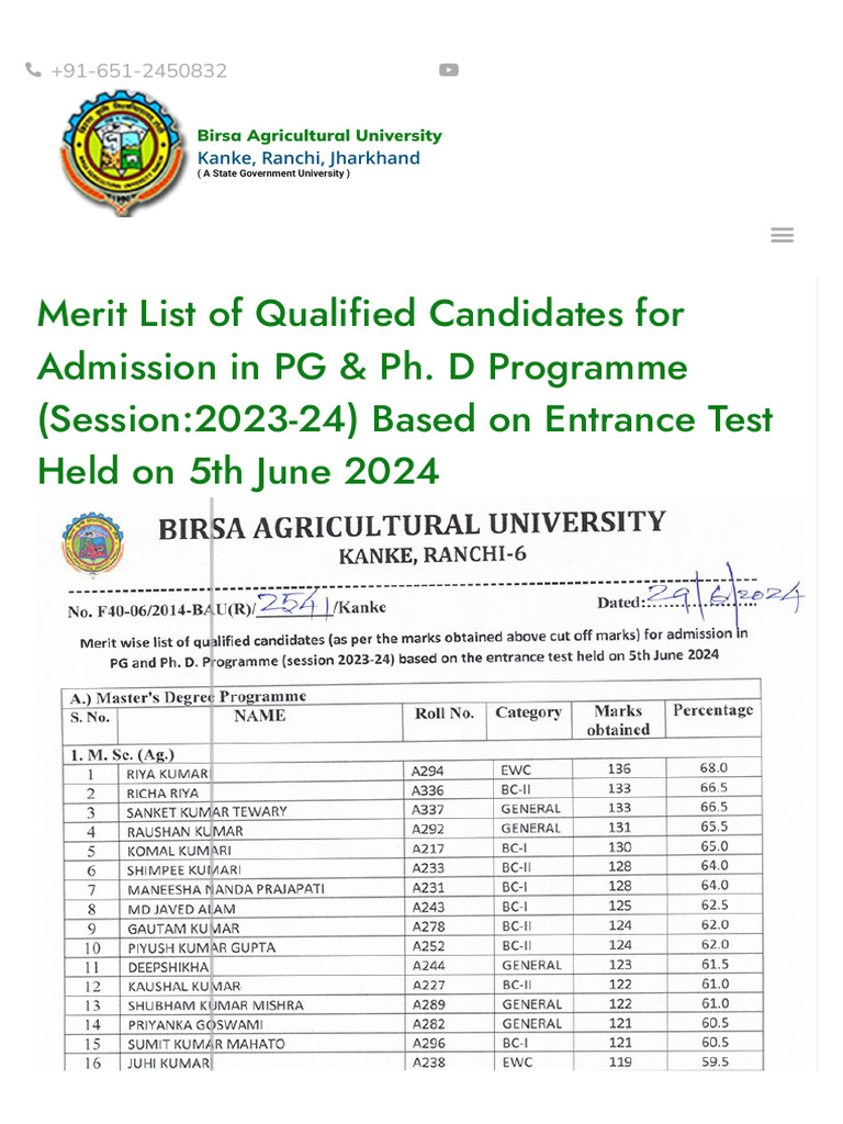 Merit List of Qualified Candidates For Admission | PDF | Academic ...