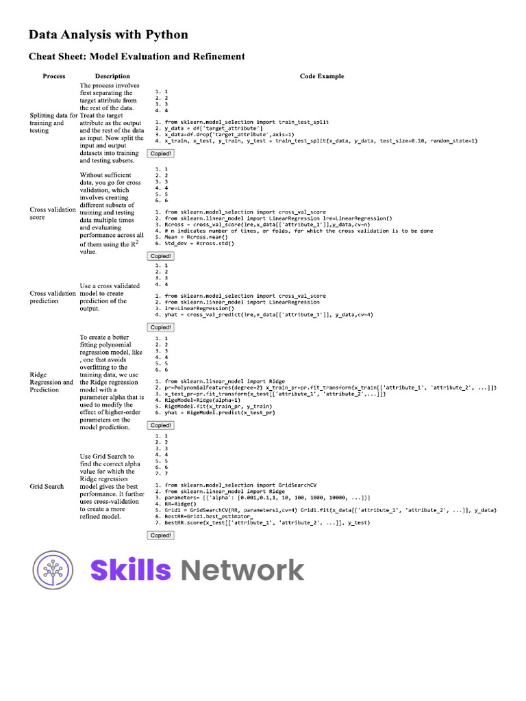 Model Ev and Refinement | PDF