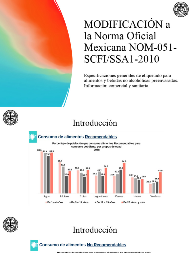 Modificación A La Norma Oficial Mexicana NOM-051-SCFI | PDF | Alimentos ...