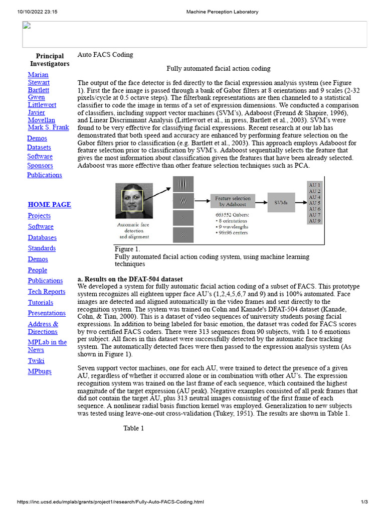 Machine Perception Laboratory FACS | Download Free PDF | Support Vector ...