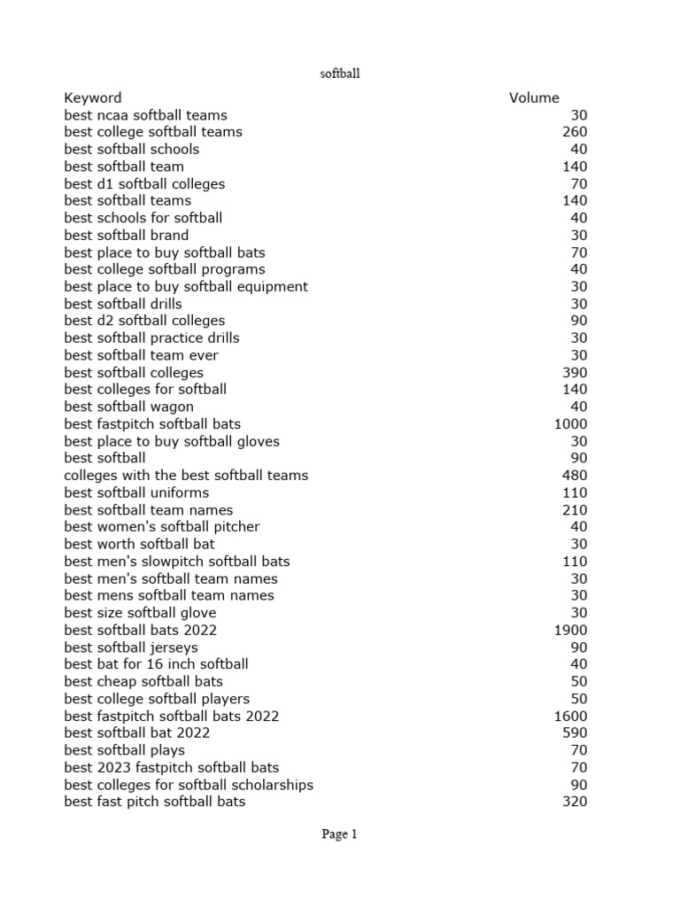 Softball Best Prase | Download Free PDF | Softball | Pitcher