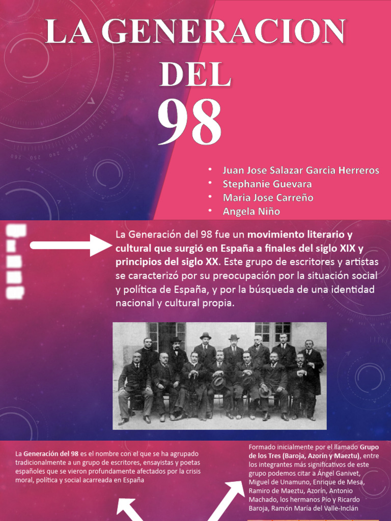 La Generacion Del 98 | PDF | Historia | Clásicos