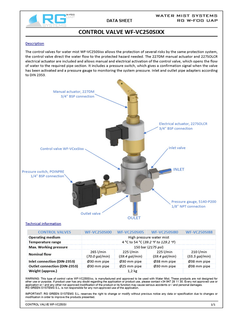 WF-VC250SI Control Valve Data Sheet | PDF | Valve | Pipe (Fluid Conveyance)