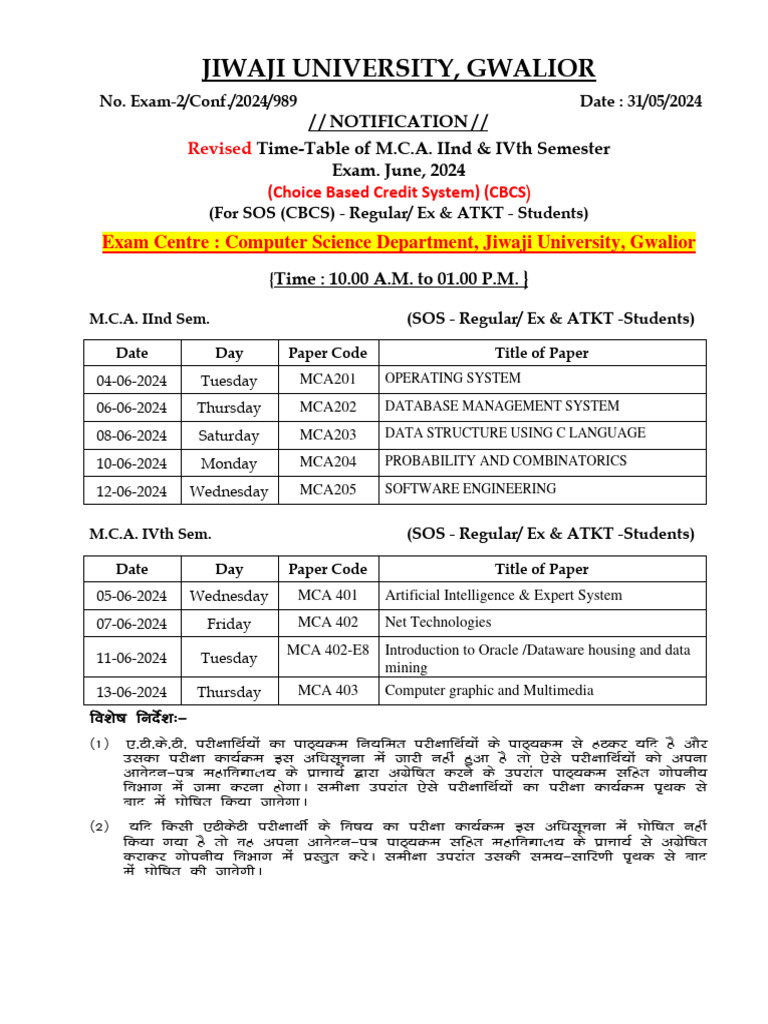 Revised Time Table of M.C.a. IInd IVth Semester For SOS Regular Ex ATKT Students CBCS Exam. June ...
