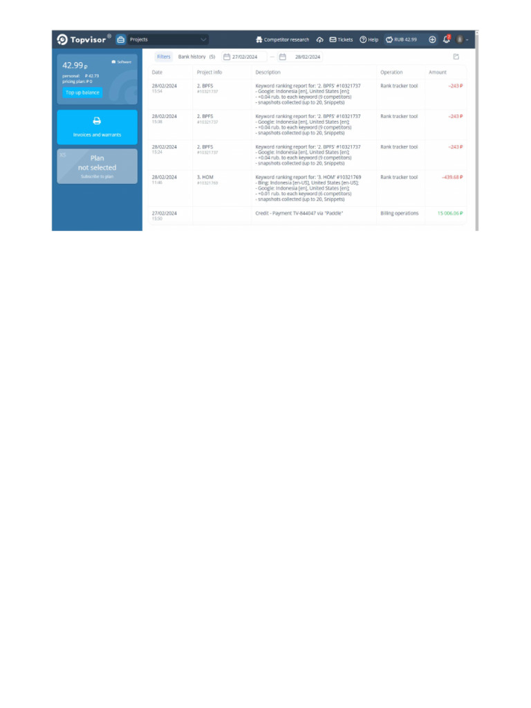 Top Visor Feb 27 2024 From Top Visor | PDF