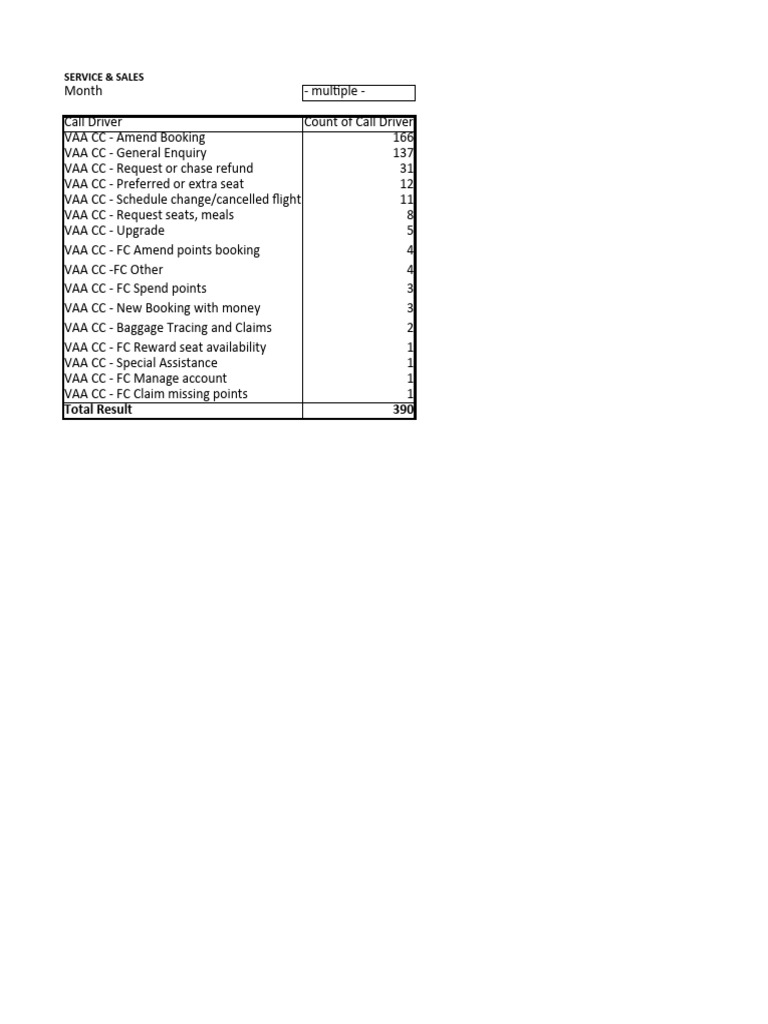 Book1 (Version 1) | Download Free PDF | Telephony | Telecommunications ...