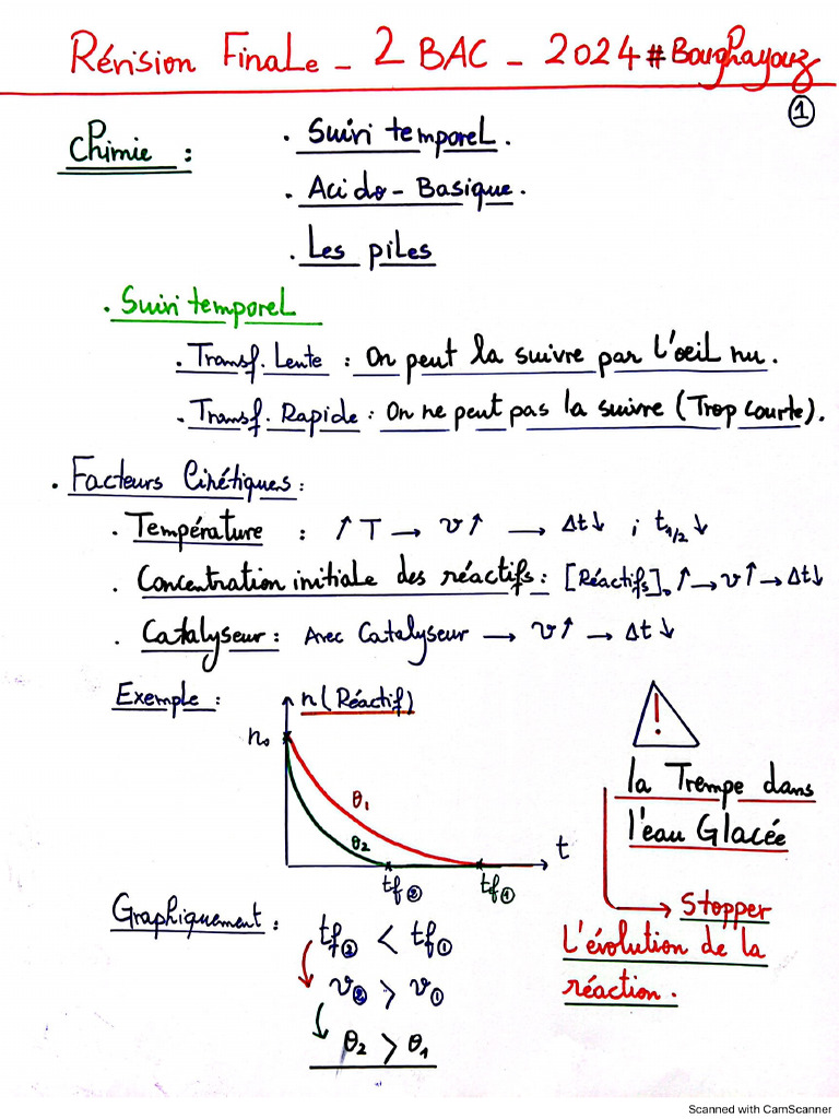 Révision Finale | PDF
