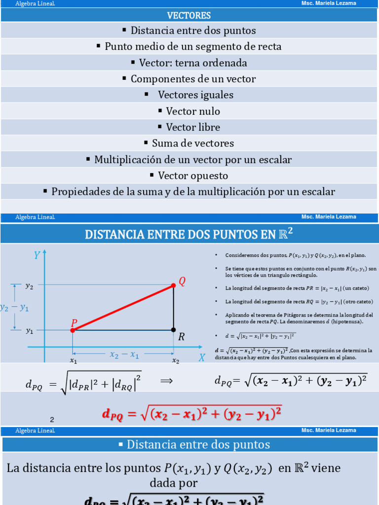 1 VECTORES Definicion y Propiedades | PDF | Espacio vectorial | Vector ...