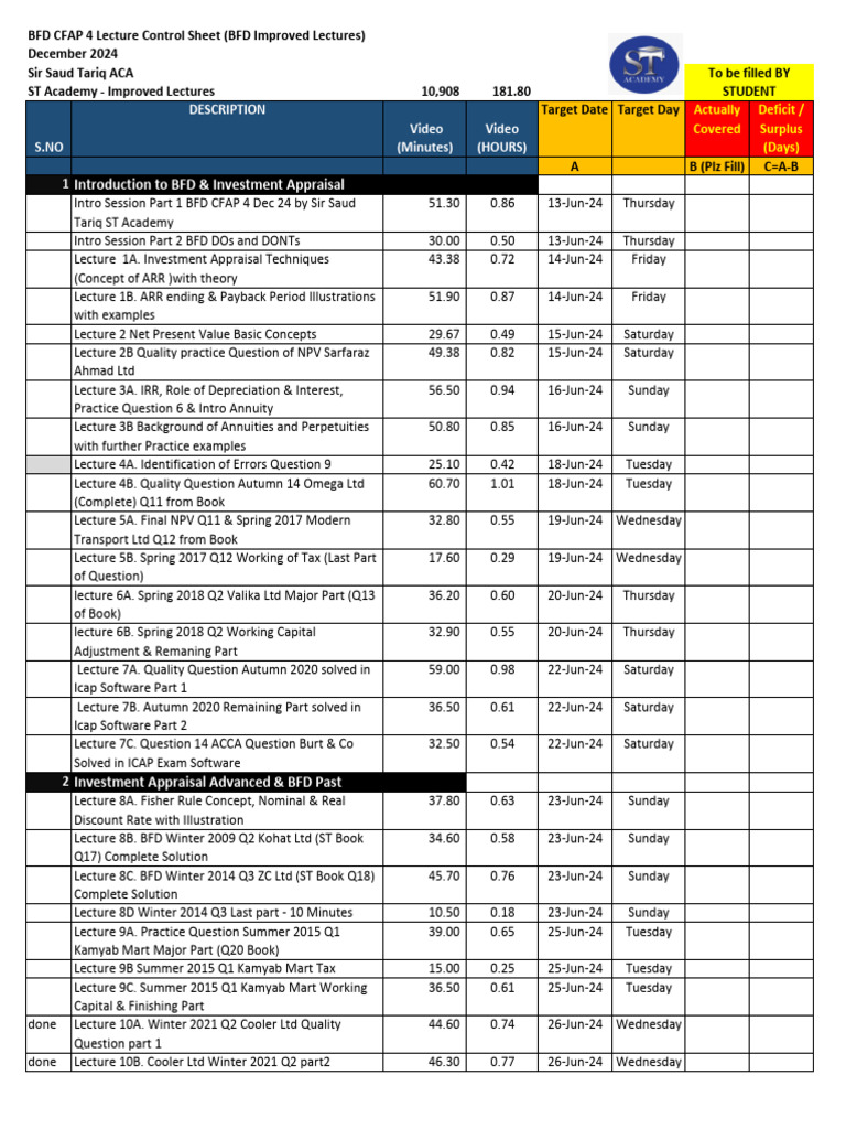 BFD Improved Sheet December 2024 Sir Saud Tariq ST Academy | PDF | Capital Budgeting | Cost Of ...