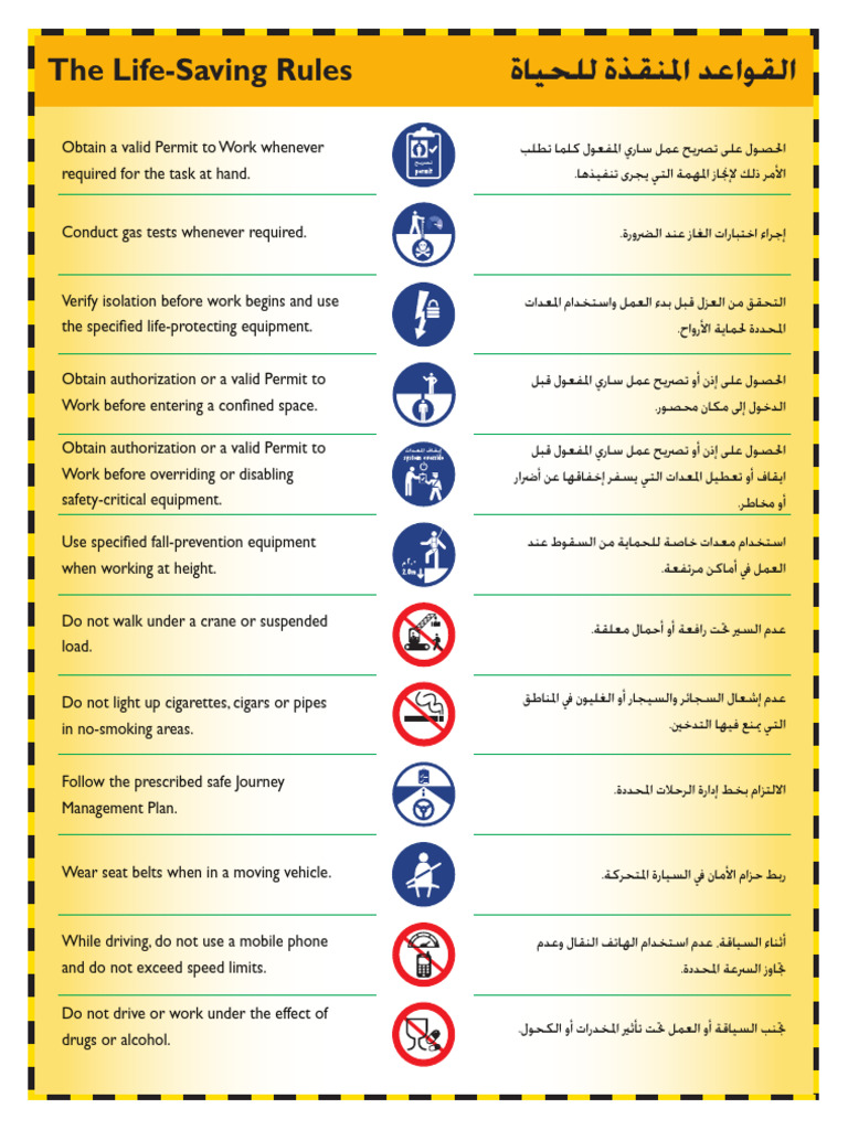 The Life Saving Rules April - Edited | PDF | Vehicles | Transport