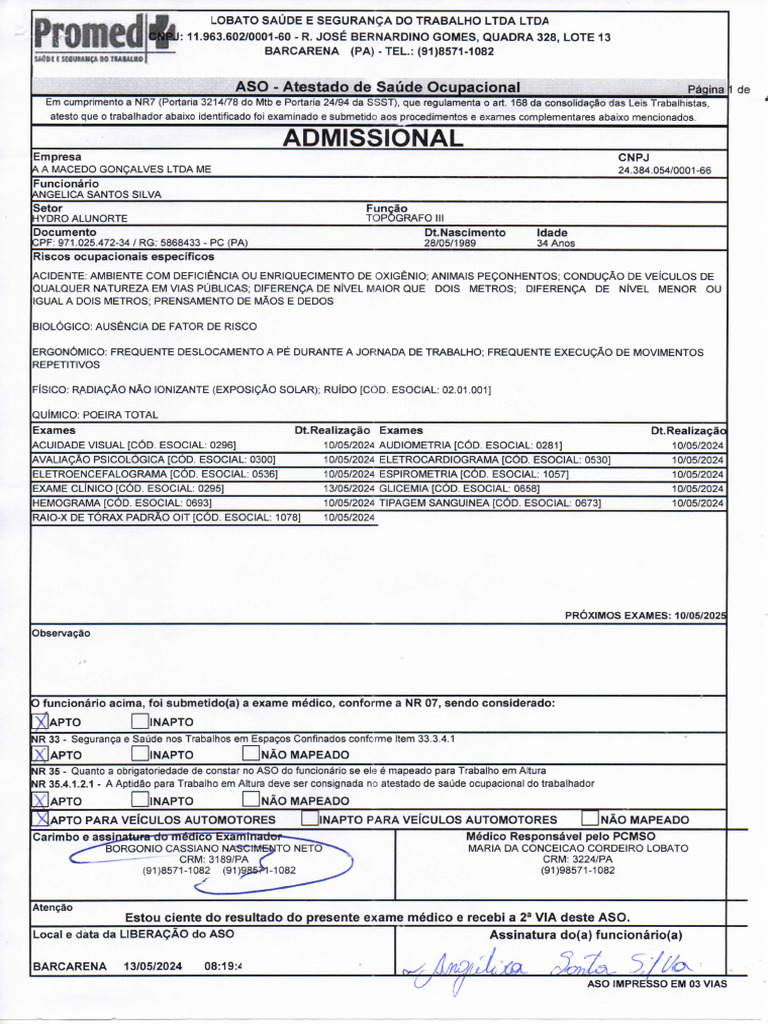 1.1 Aso Admissional | PDF