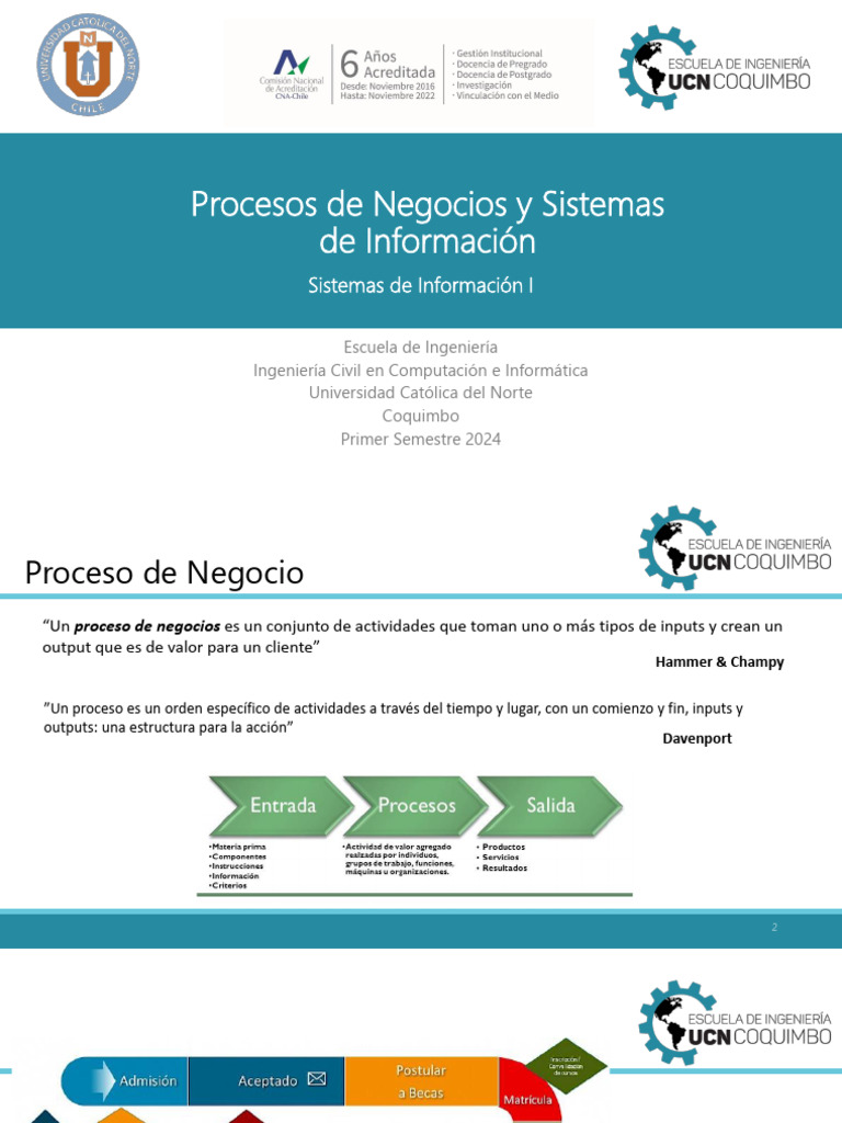 Clase04 Procesos De Negocios Y Sistemas De Información Pdf Calidad