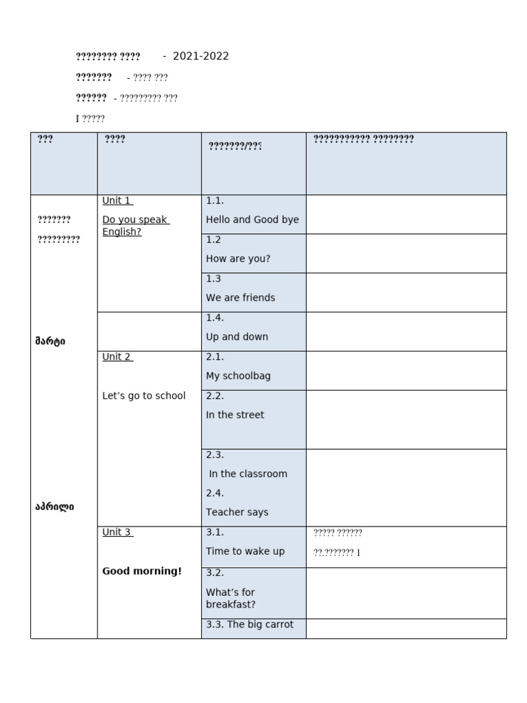 NBB-1 კლასი | PDF