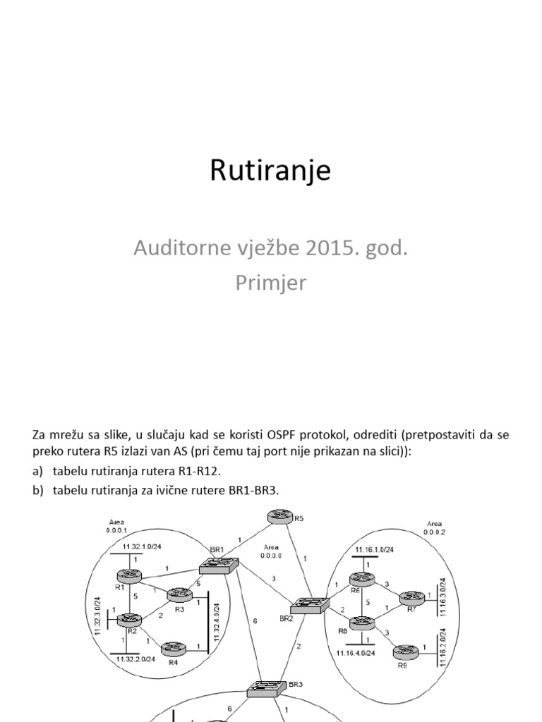 Rutiranje - Zadaci | PDF