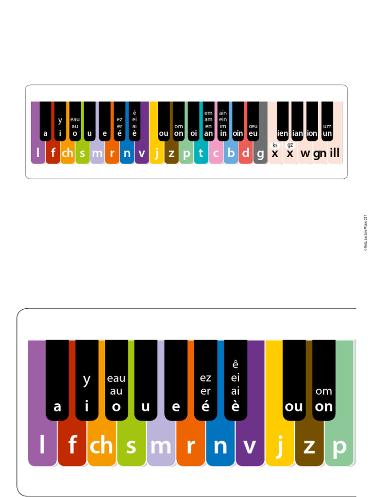 Piano CE1 Script | PDF