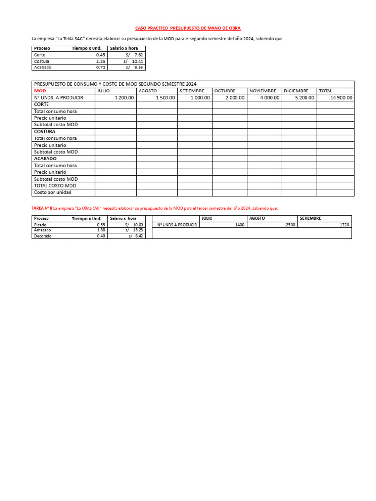 Formato Caso Practico y Tarea 8 Ppto - Mod | PDF