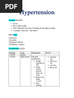 DM, HTN & CKD Combination Coding | PDF