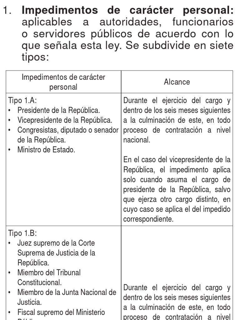 Impedimentos para Contratar Ley 32069 | PDF | Parentesco | Estado ...