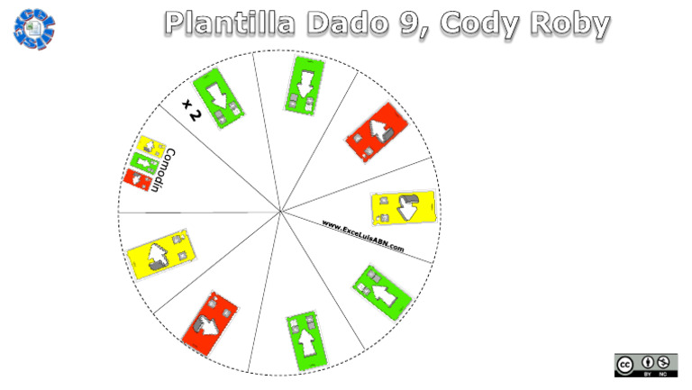 Plantilla Cody Roby | PDF