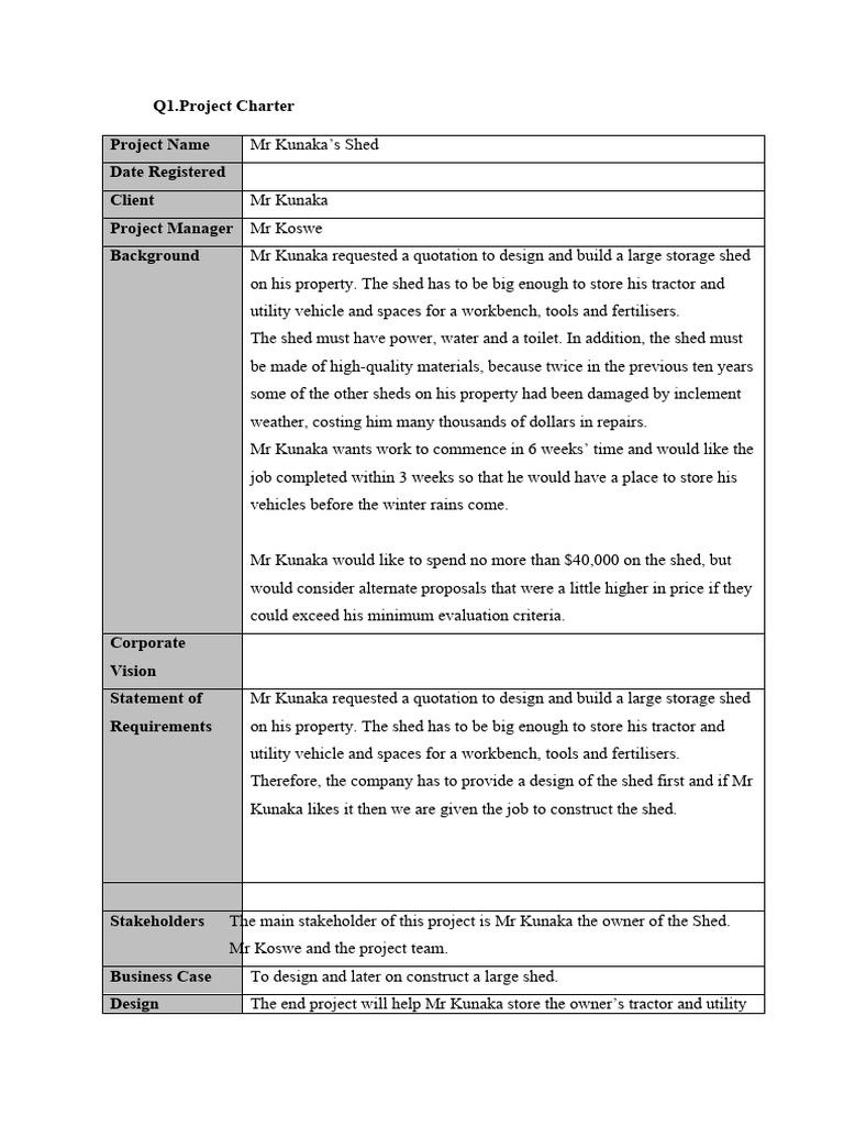 Project Management Assignment | PDF Project Management Assignment | PDF