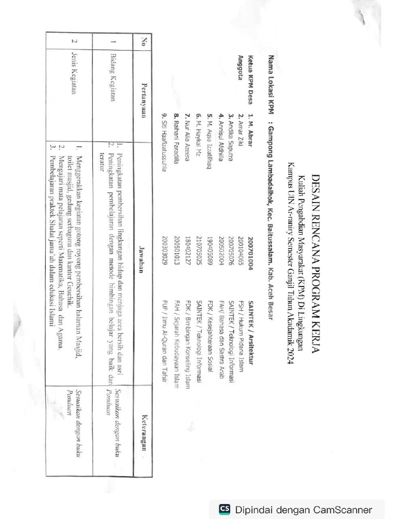Desain Rencana Program Kerja KPM Lambada | PDF