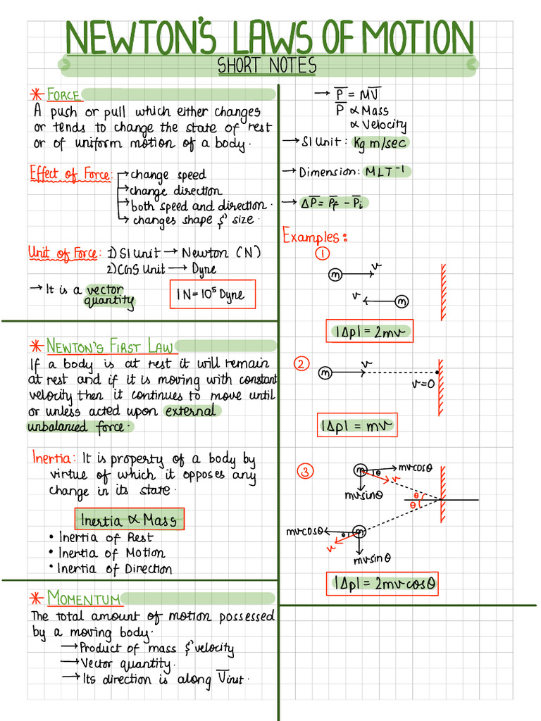 Nim Short Notes | PDF | Force | Mass