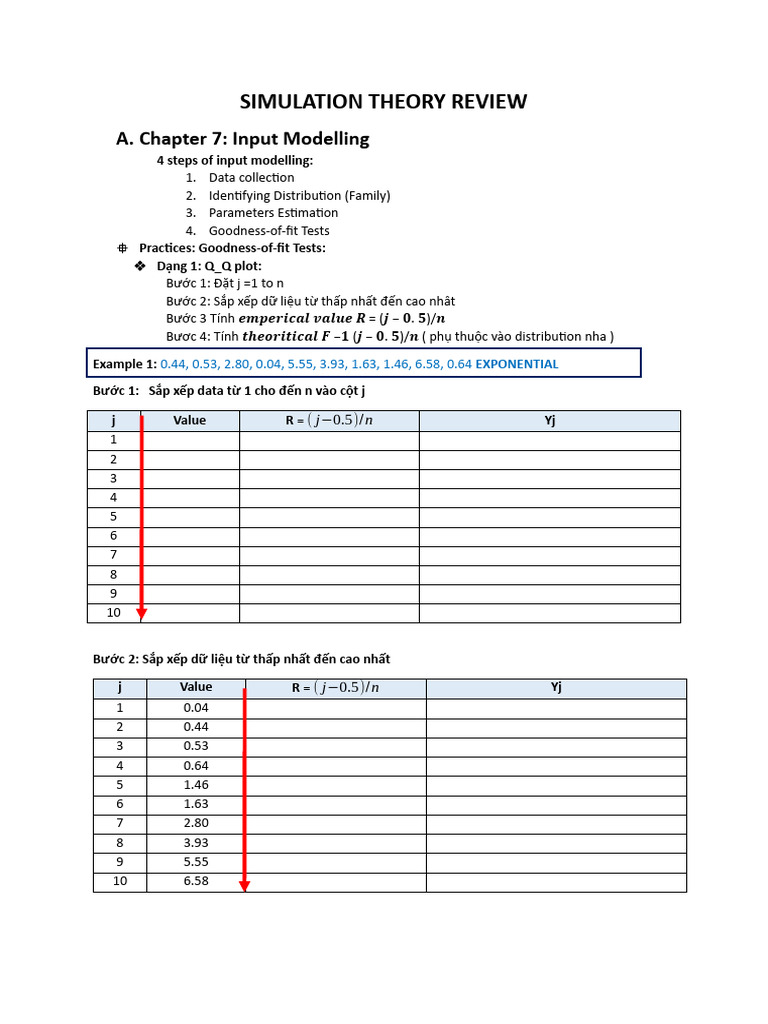 Simulation Theory Review | PDF | Chi Squared Distribution | Chi Squared ...
