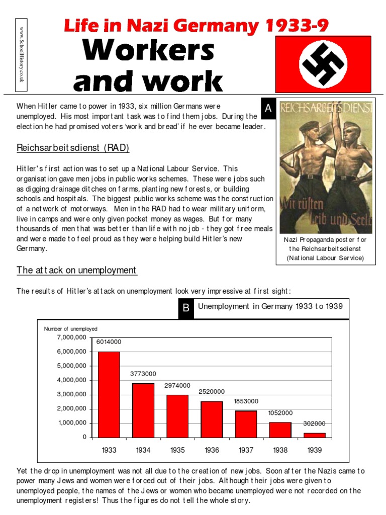 Work | PDF | Nazi Germany | Trade Union