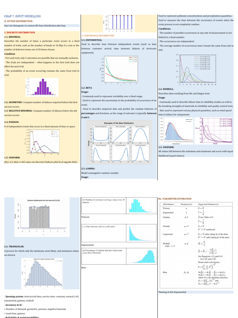 Simulation Note 2 | PDF | Probability Distribution | Poisson Distribution