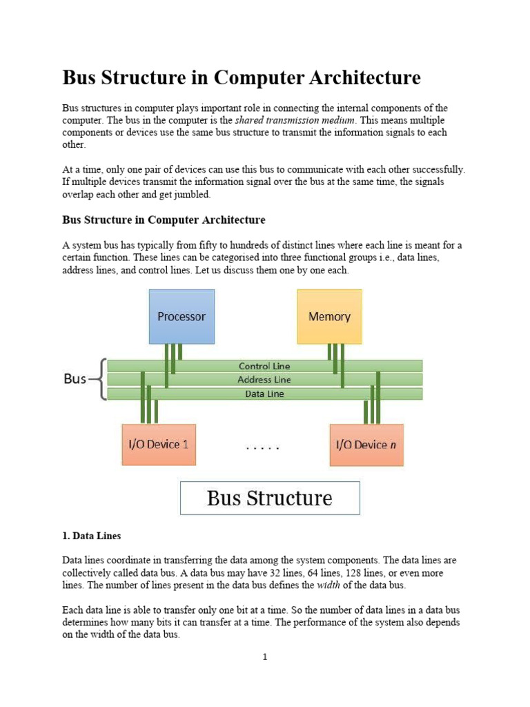 1-Part Class-2 Bus Structure in Computer Architecture | PDF | Input/Output | Central Processing Unit