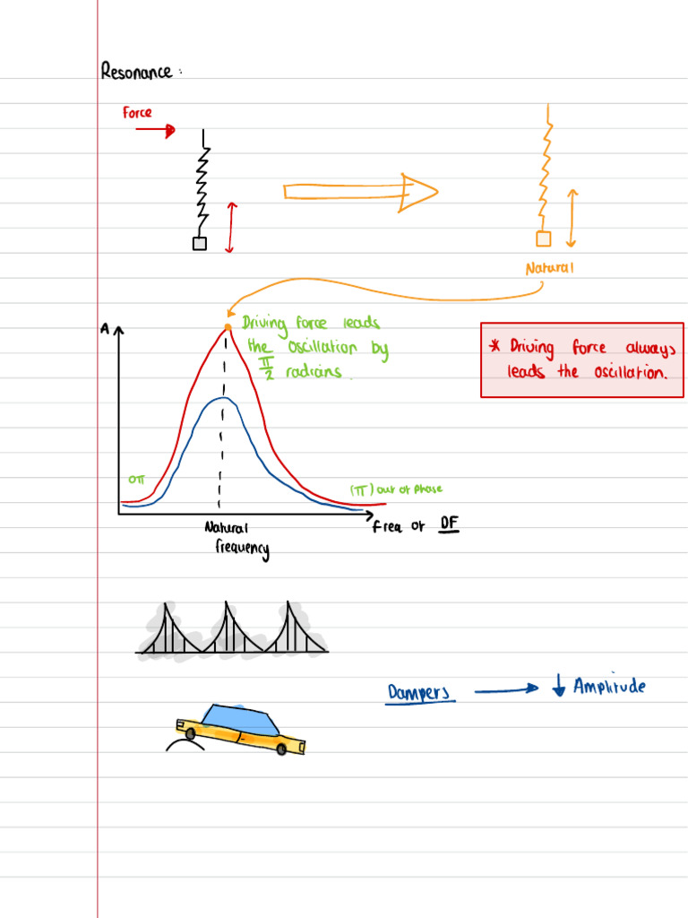 Week 3 | PDF | Oscillation | Resonance