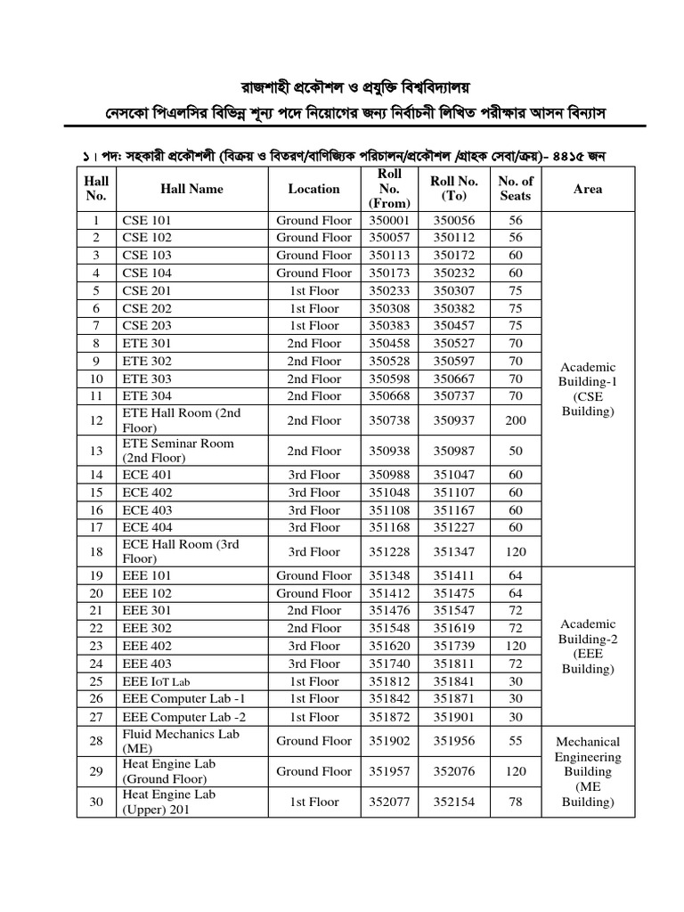 Seat Plan 2024 03 22 | PDF | Computing | Applied And Interdisciplinary Physics