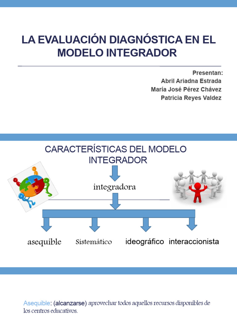 Evaluación Modelo Integrador - Fundamentos Del Diagnóstico | PDF ...