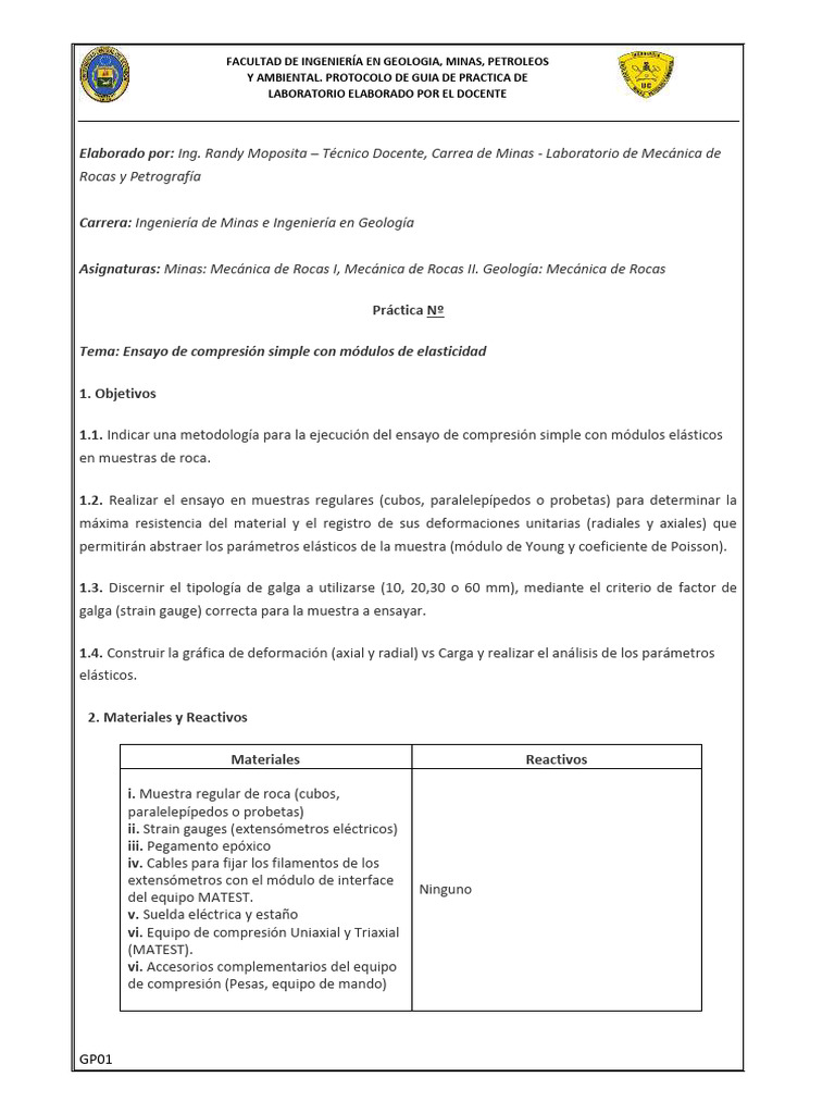05 Compresión Simple + Mod | PDF | Deformación (ingeniería) | El módulo ...