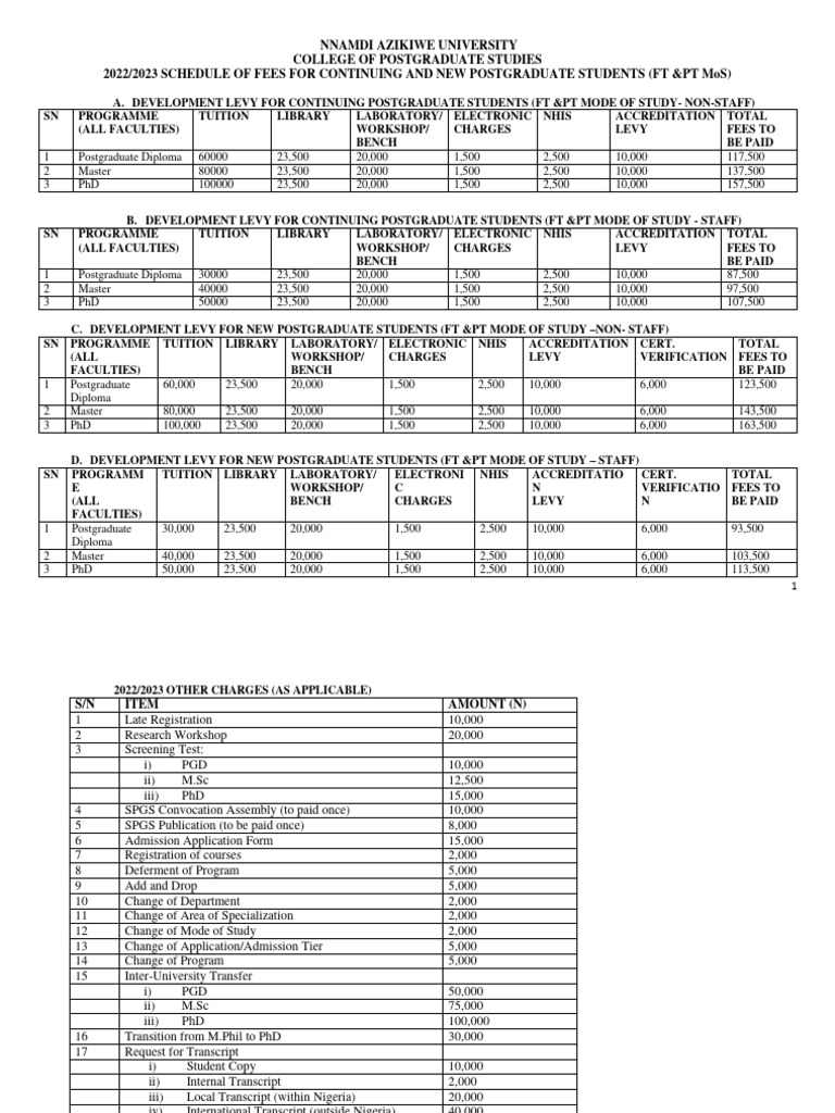 2022 2023 Schedule-Of-Fees | PDF | Postgraduate Education | Doctor Of ...