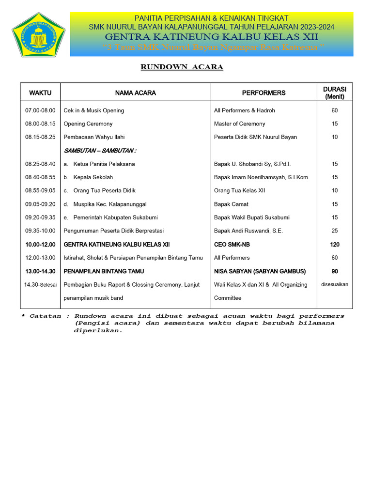Rundown Acara | PDF