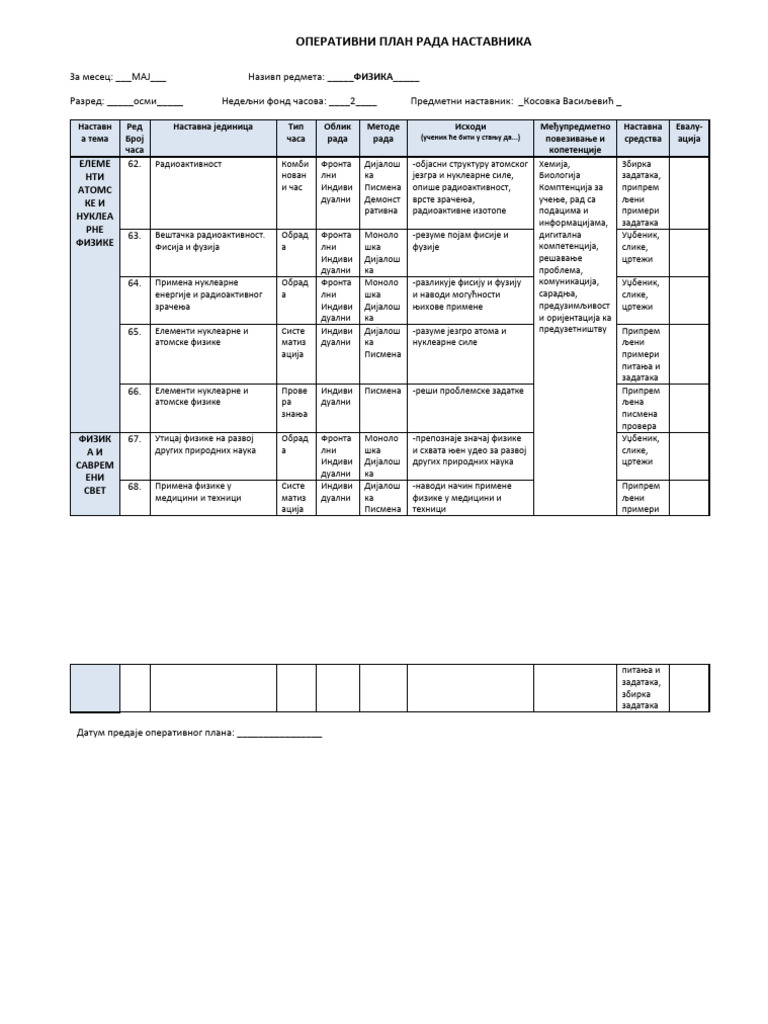 Operativni Plan Fizika 8. Razred Banje Maj | PDF