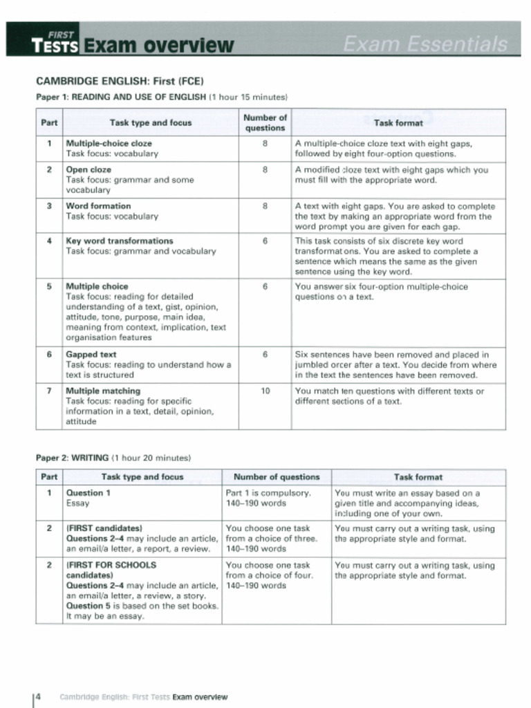 3.exam Essentials Practice Tests FCE 1 - Exam-Overview - Intro | PDF