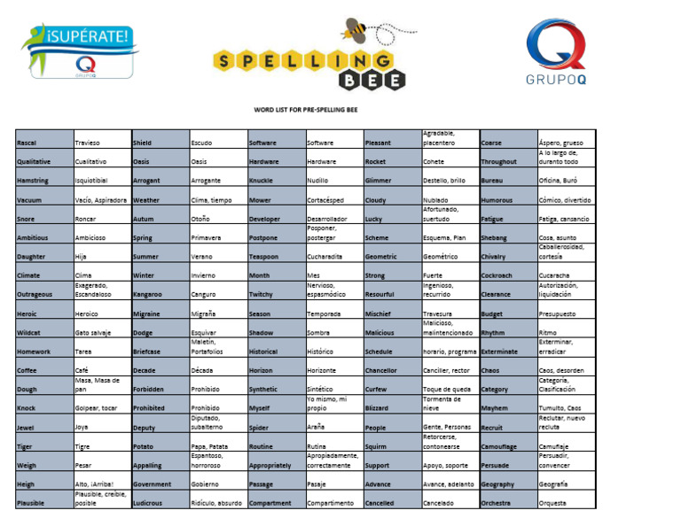 Spelling Bee - List of Words | PDF