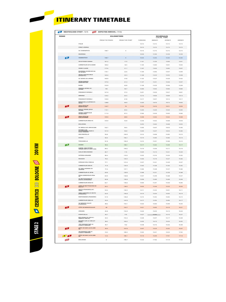 TDF Time-Table Stage2 | PDF