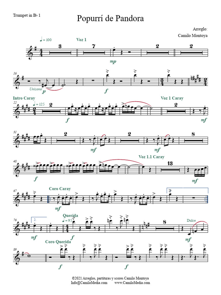 Popurrí de Pandora Score | PDF