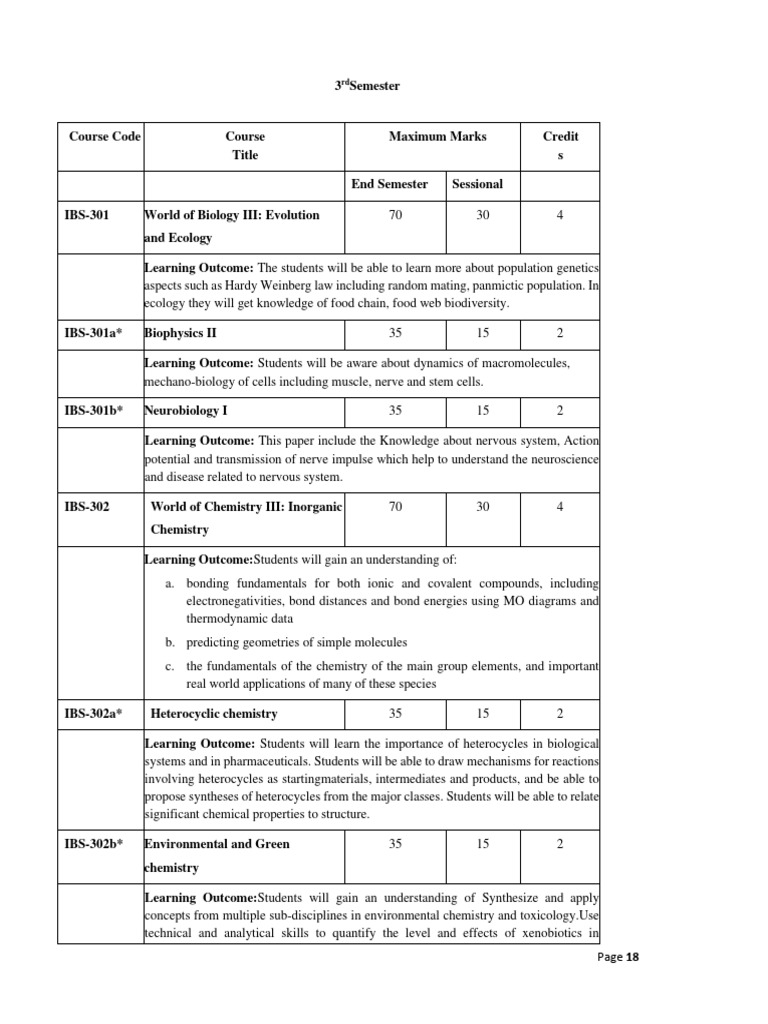 BSCMSC | PDF | Chemistry | Chemical Bond