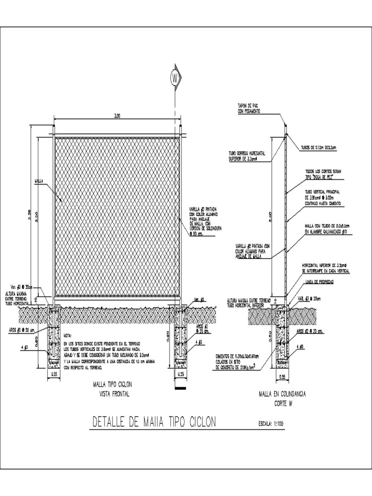 Malla Ciclonica | PDF