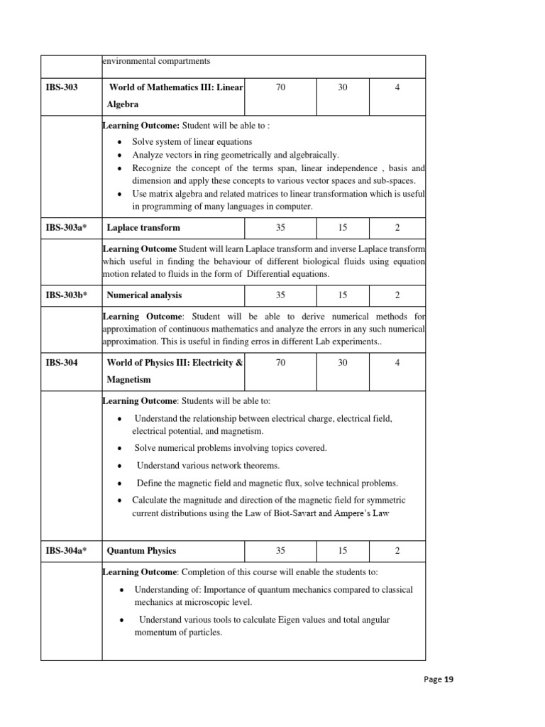 BSCMSC | Download Free PDF | Linear Map | Matrix (Mathematics)