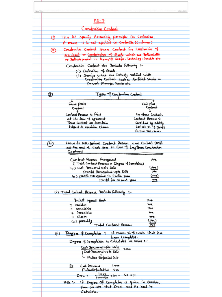 CA Inter AS Group 2 Handwritten Notes @CA - Study - Notes | PDF