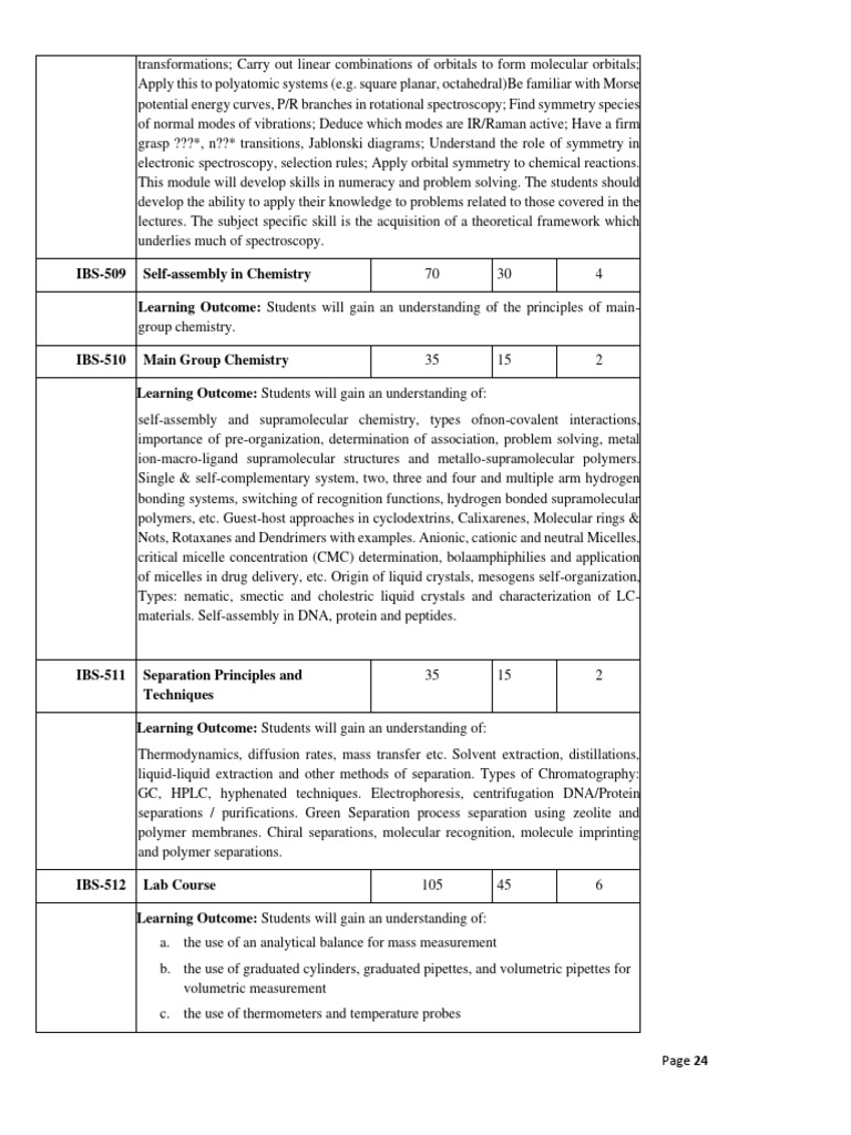 BSCMSC | PDF | Liquid Crystal | Supramolecular Chemistry