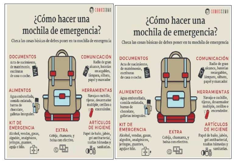 Mocila de Emergencia 17 de Mayo | PDF