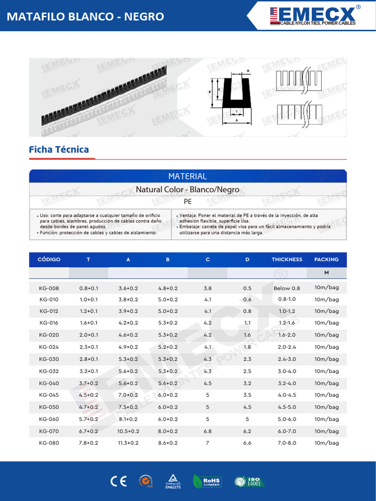 Ficha Técnica - Matafilo Blanco-Negro | PDF